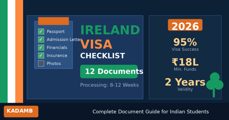 Ireland Study Visa Checklist 2026 | Documents | Kadamb