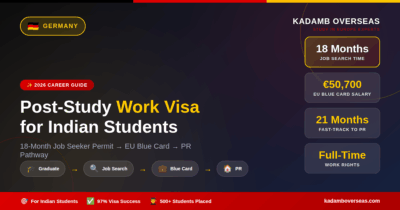 Germany Post-Study Work Visa 2026 | 18-Month Job Seeker Guide for Indians