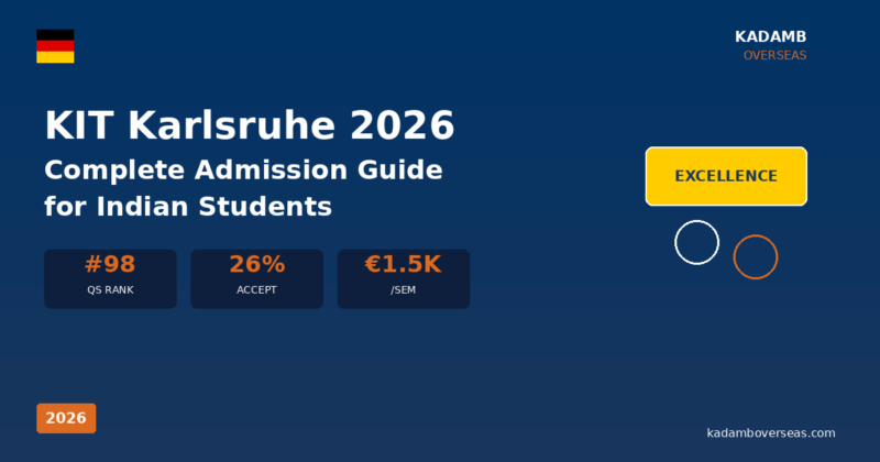 KIT Karlsruhe 2026 | Admission Guide for Indian Students
